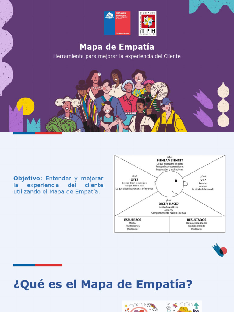 Clase Mapa de Empatía (1) | PDF