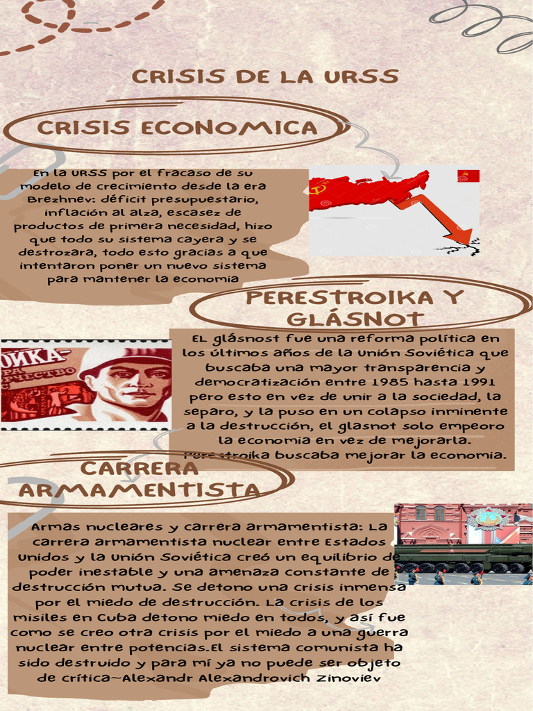 Infografía Linea de Tiempo Ilustrada Papel Con Fotografías - 20240617 ... Infografía Linea de Tiempo Ilustrada Papel Con Fotografías - 20240617 ...