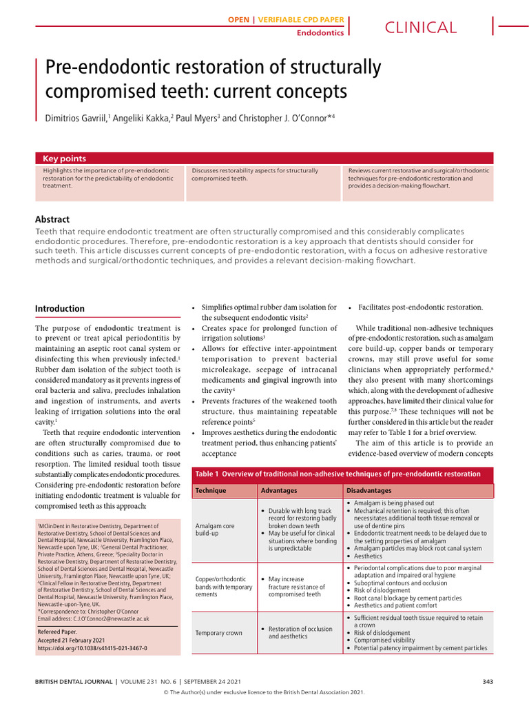 Pre-Endodontic Restoration of Structurally Compromised Teeth: Current ...