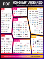 Ece Flowchart | PDF | Electronic Engineering | Electricity