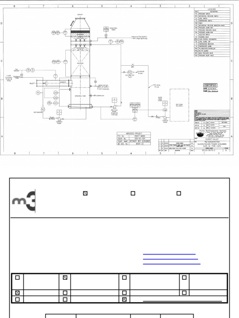 Ducon DC10 5075 2 Rev D Certified M004 22 Transmittal M3 SUM M004 047 | PDF