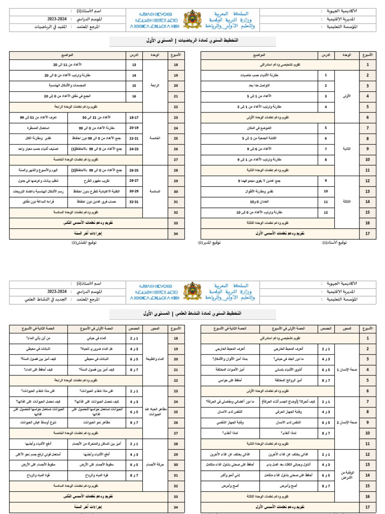 1APG - Rep Annuelle FRANCAIS - MtoE | PDF