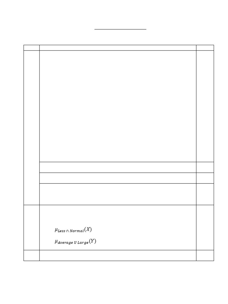 SoftComp SummativeAsses | PDF