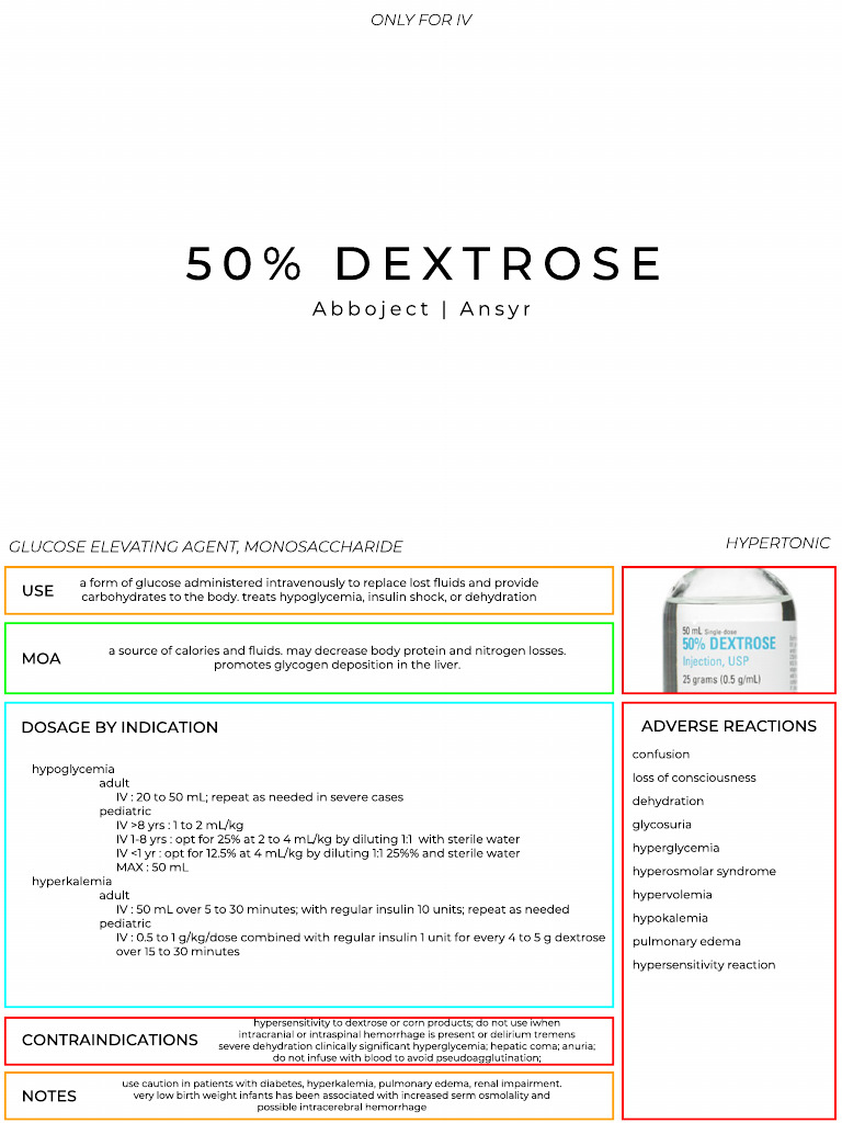 50% Dextrose | PDF