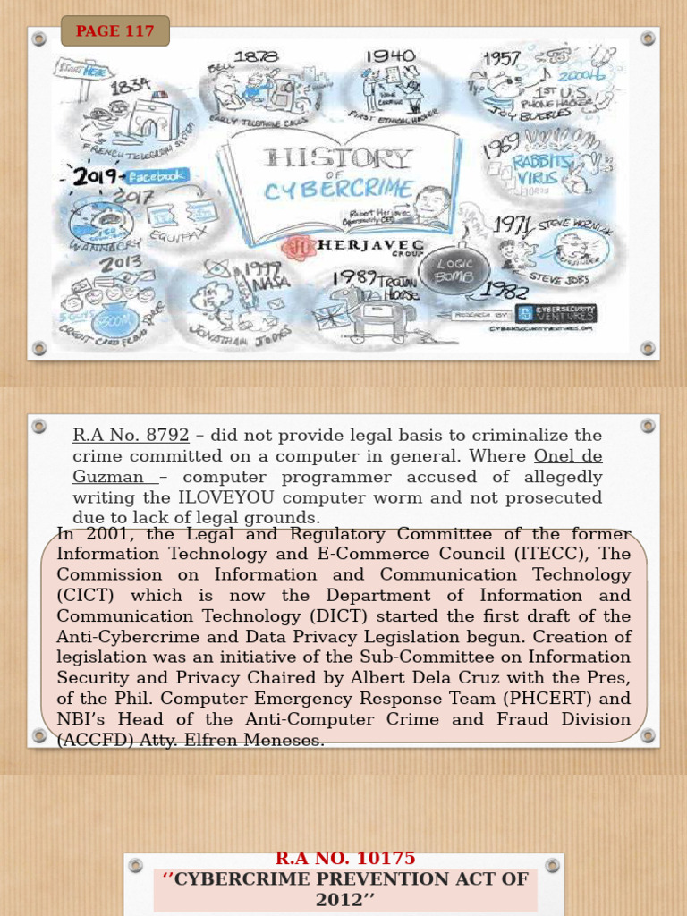 Day 3 4 R.A 10175 Cybercrime Law | PDF