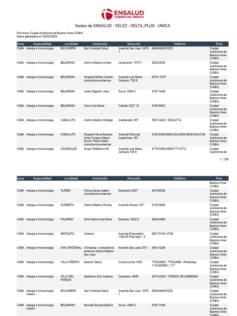 Sedes de Ensalud Velez Delta Plus Unica | PDF