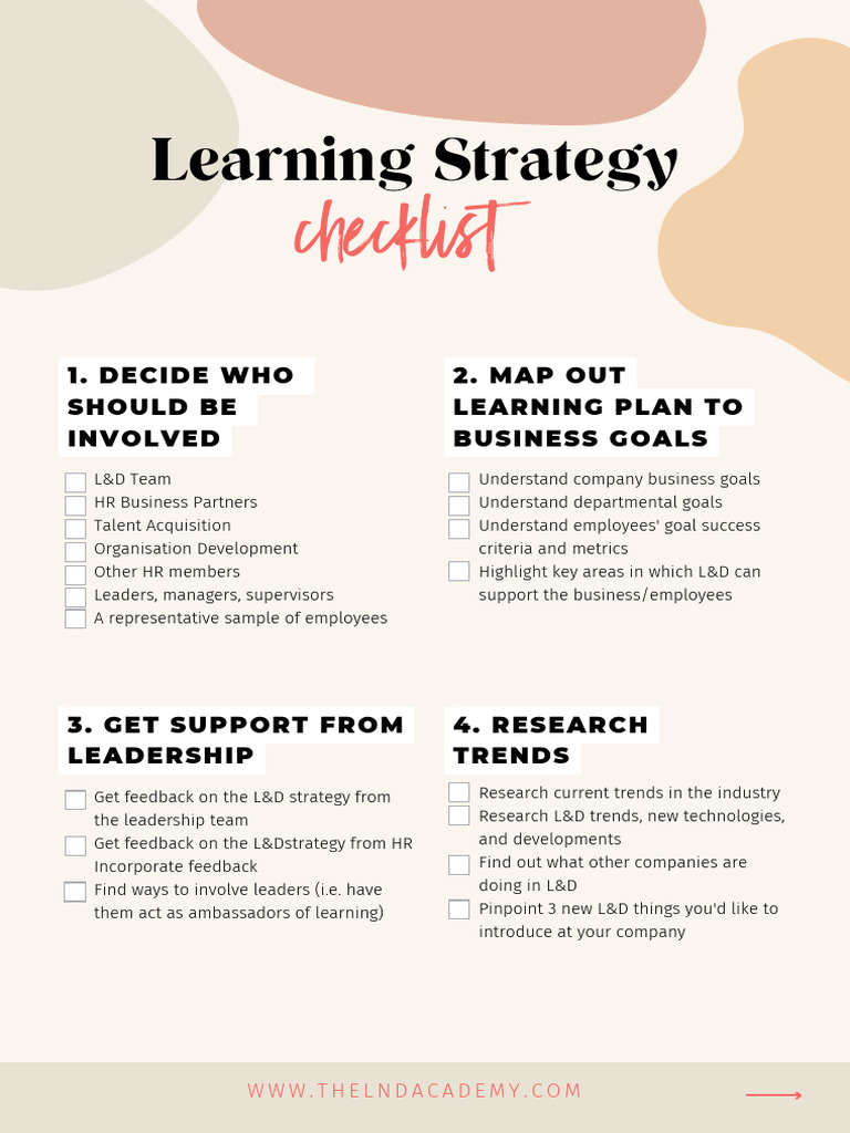 L&D Strategy Checklist | PDF