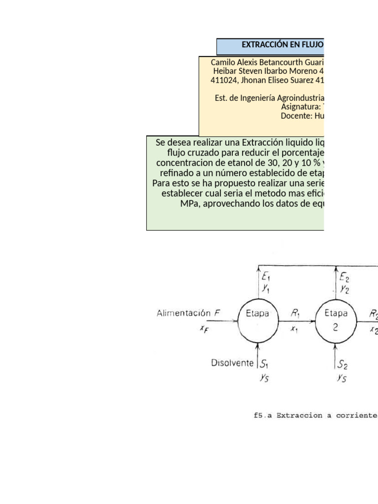 Avance 2 OTM Analisis | PDF