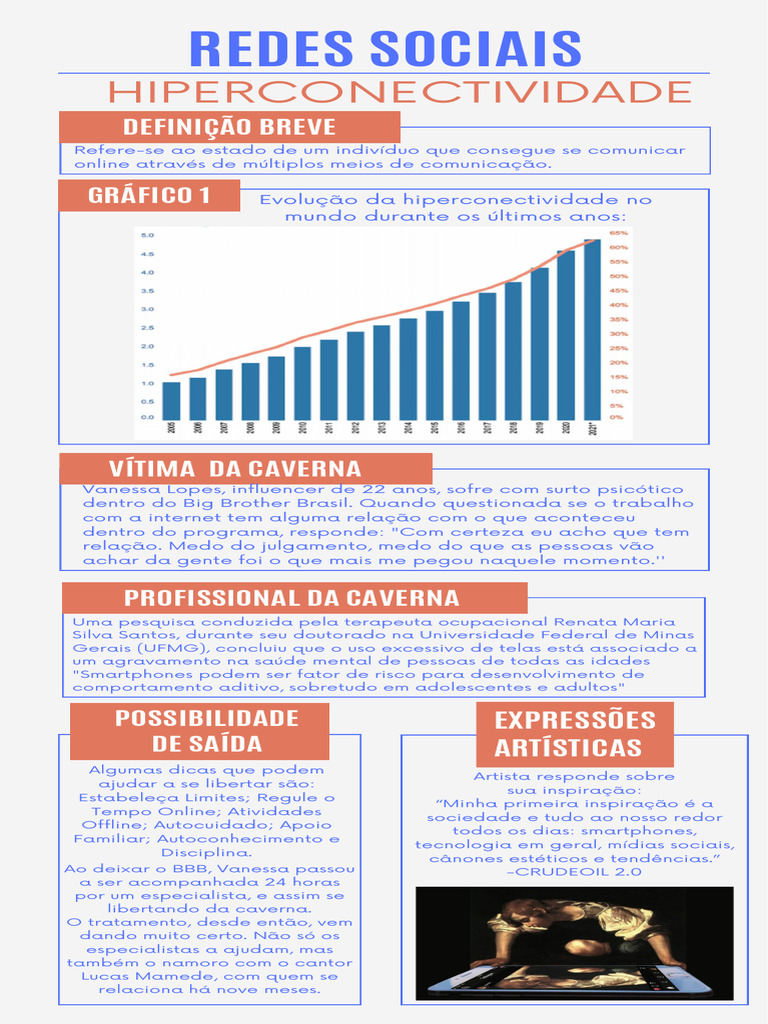 Infográfico Filosofia | PDF