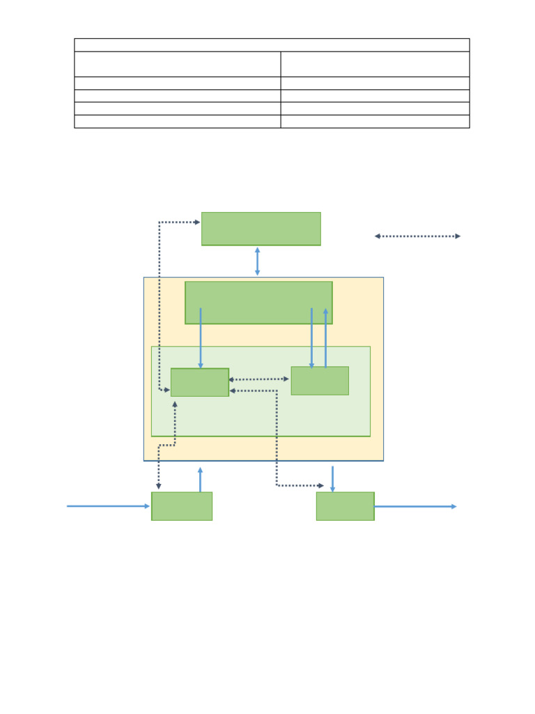 Tp3 Procesador | PDF