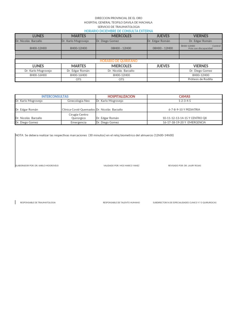 Horario Abril 1 1 | PDF