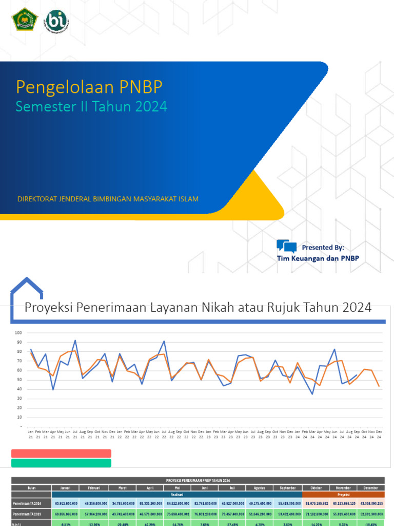 Pengelolaan PNBP New | PDF