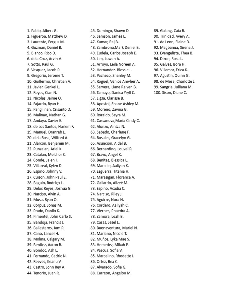 List of 100 Names and Details | PDF