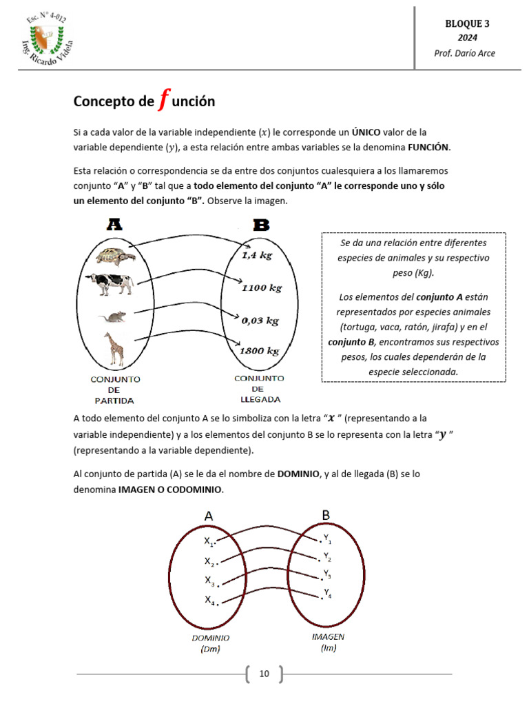 AP2_FUNCI_N__parte_2_ | PDF