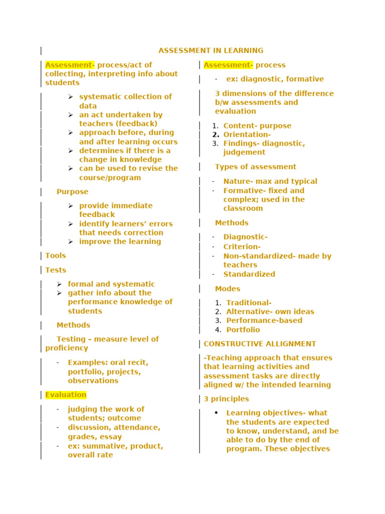 Assessment-in-Learning-Reviewer-ata | PDF