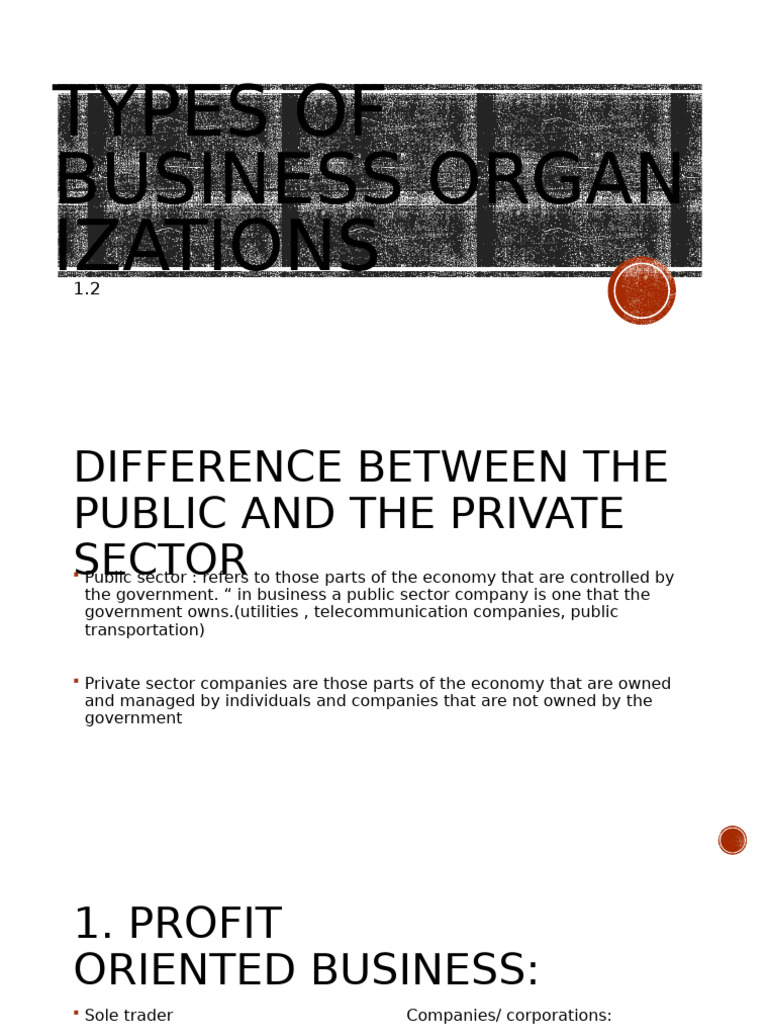 1.2 Types of Business Organizations | PDF