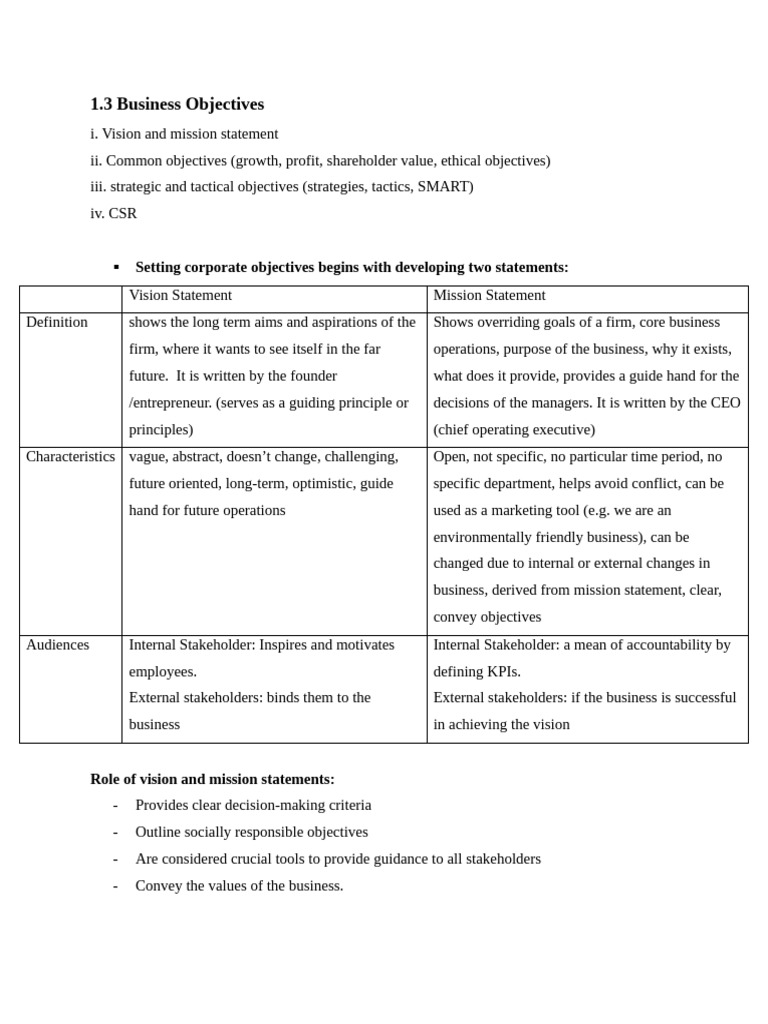 1.3 Business Objectives: Setting Corporate Objectives Begins With ...