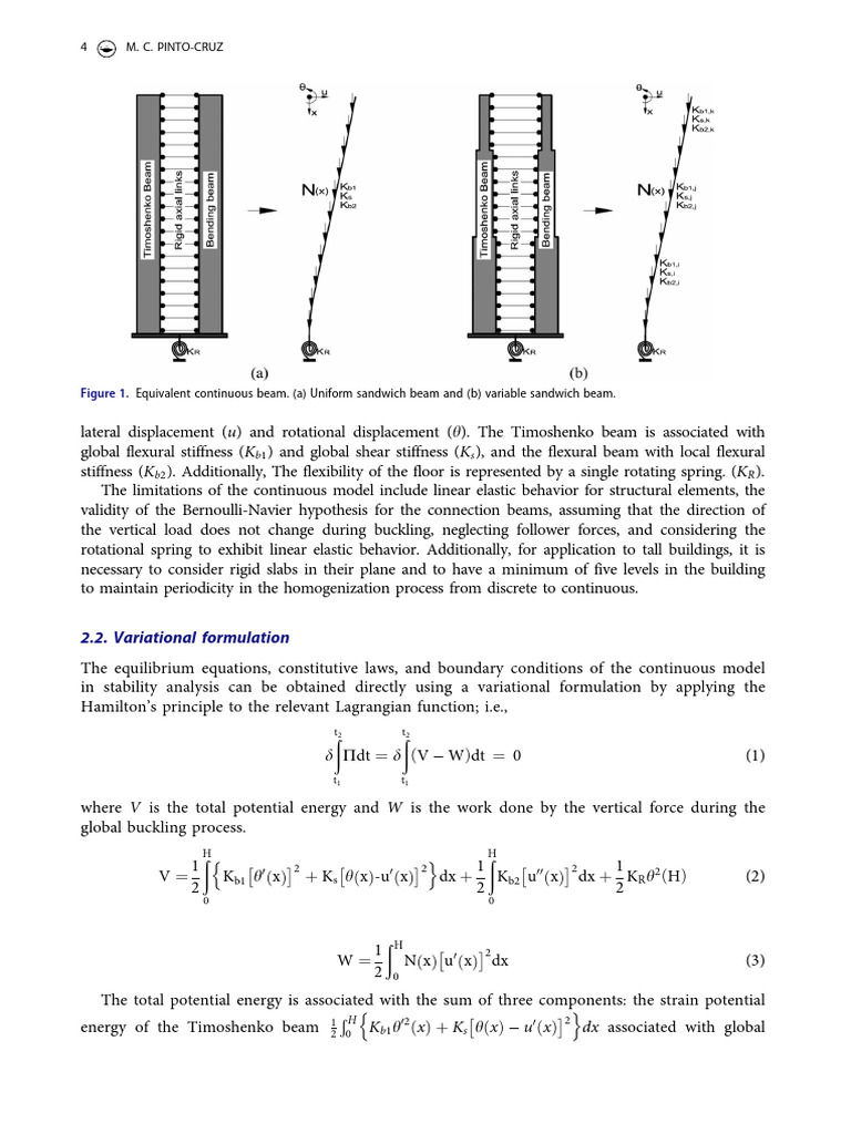 Practical solutions for global buckling analysis in tall buildings classic sandwich continuous ...
