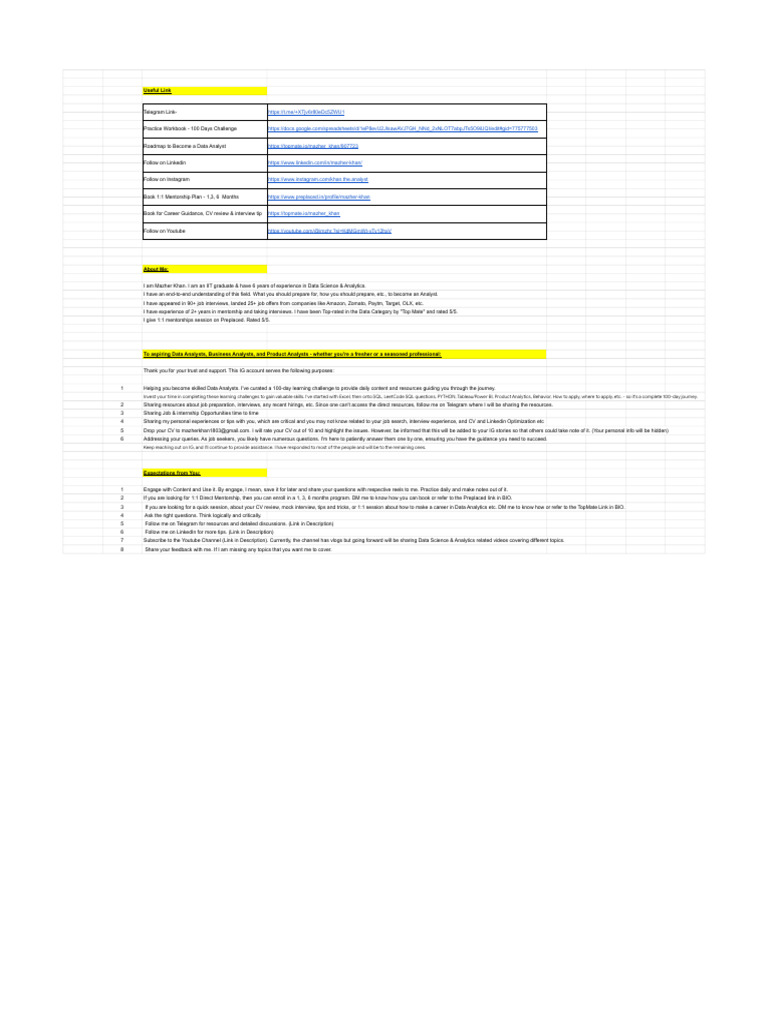 Learning Data Analytics - 100 Days (Part 1- Excel) | PDF