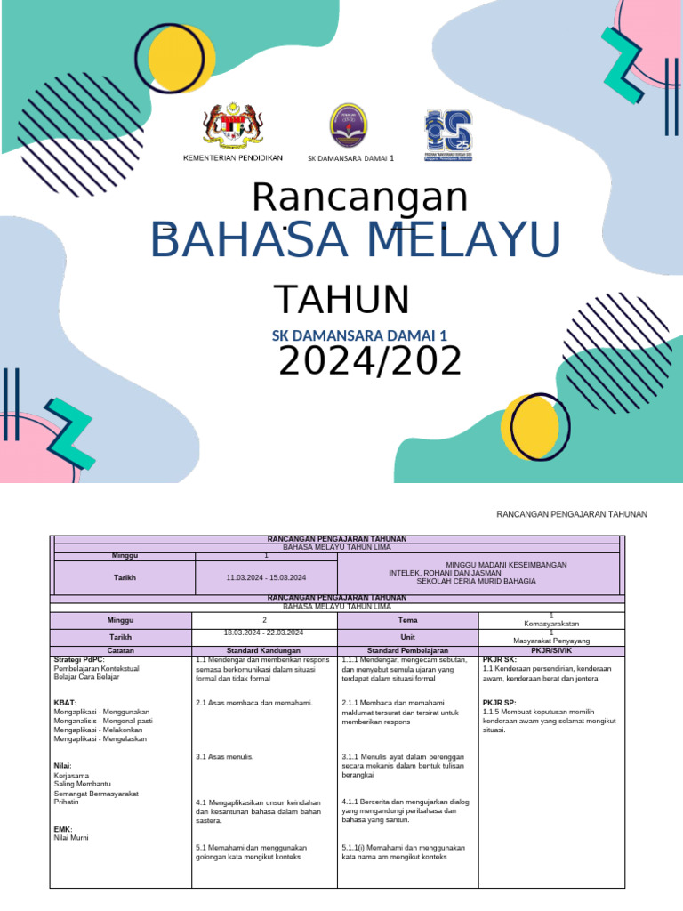 RPT BM T5 Edited (2) 2024 | PDF