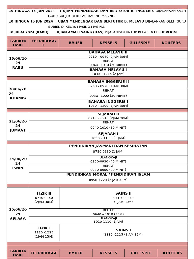 Jadual PPT F4 2024 Updated | PDF