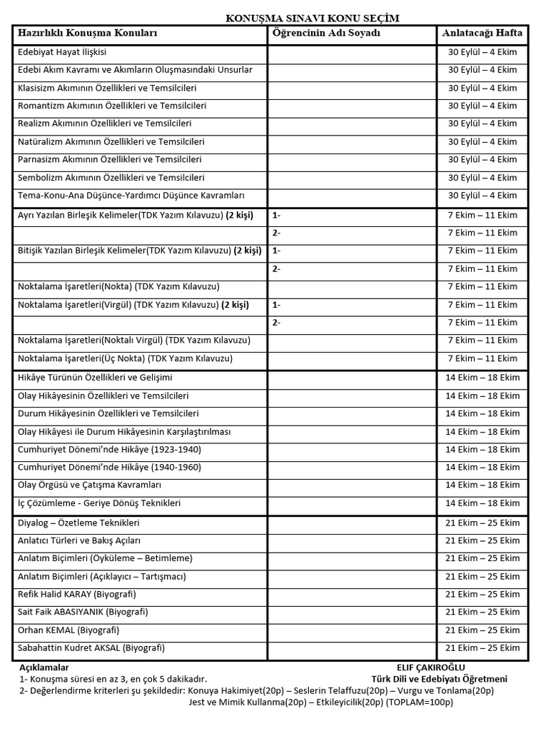 11.SINIFLAR 1. DÖNEM 1. KONUŞMA SINAVI KONU SEÇİM TABLOSU - Docx 1 ... 11.SINIFLAR 1. DÖNEM 1. KONUŞMA SINAVI KONU SEÇİM TABLOSU - Docx 1 ...