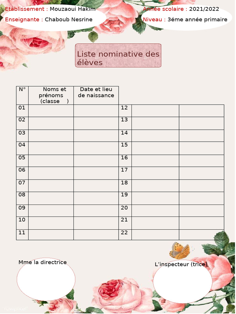 Liste Nominative 4 2 | PDF
