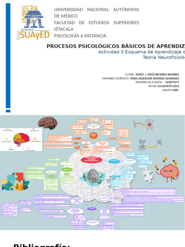 Buendia U3 Act3 | PDF