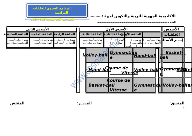 Répartition cyclique | PDF