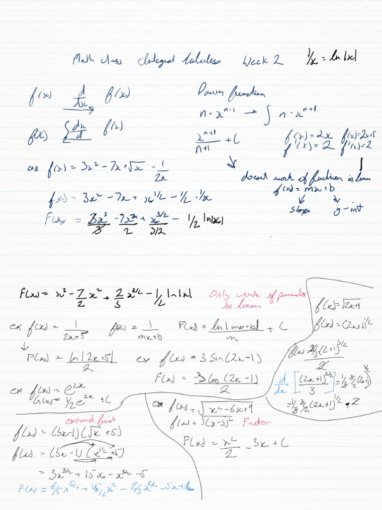 Calculus in Class Week 2 - 3 Quic Review | PDF