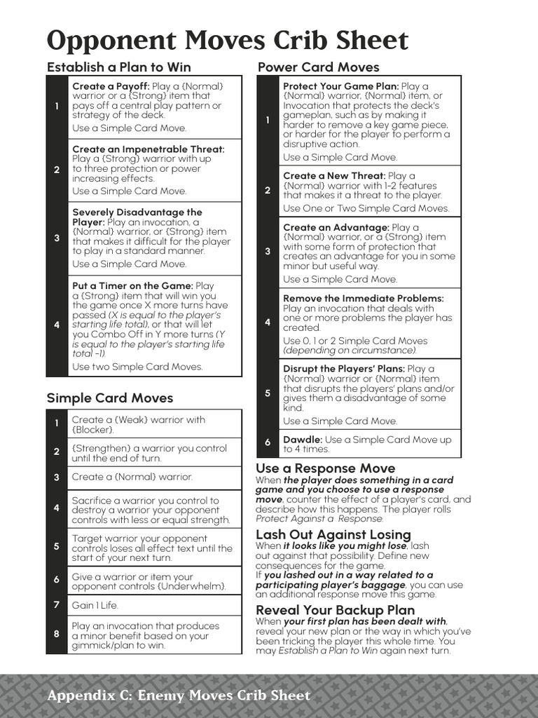 Perfect Draw - Enemy Moves | PDF
