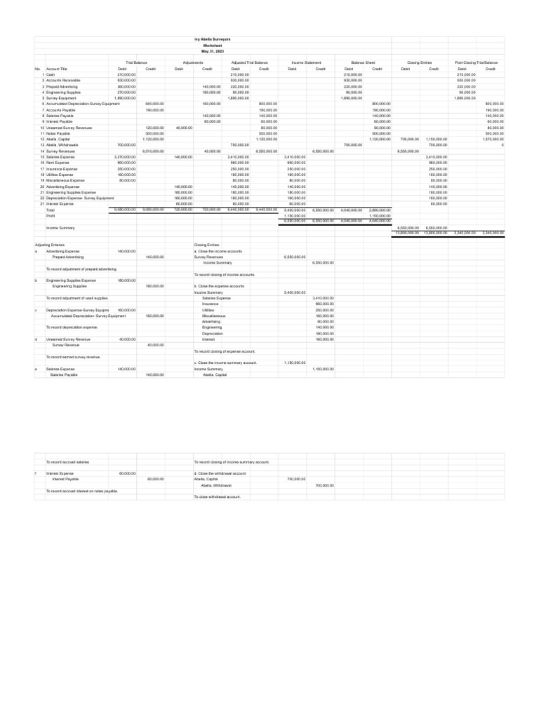 Assignment-No.-1-Sheet1 | PDF