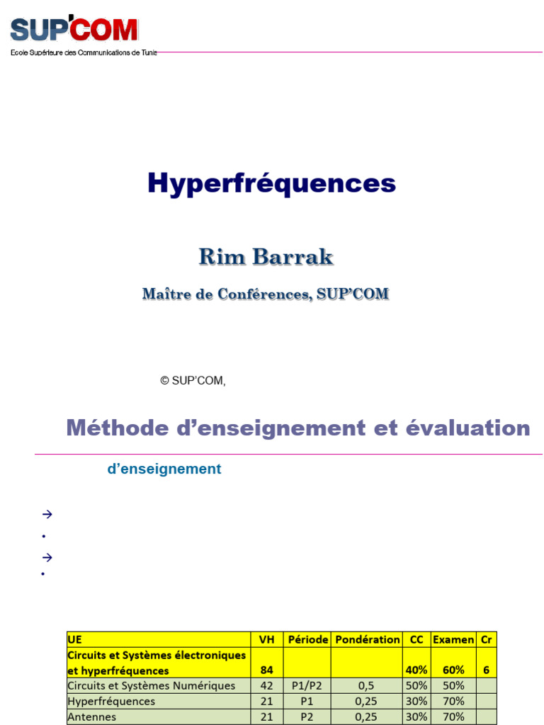 Pres HF RB INDP1-2024-2025 Chap1 | PDF