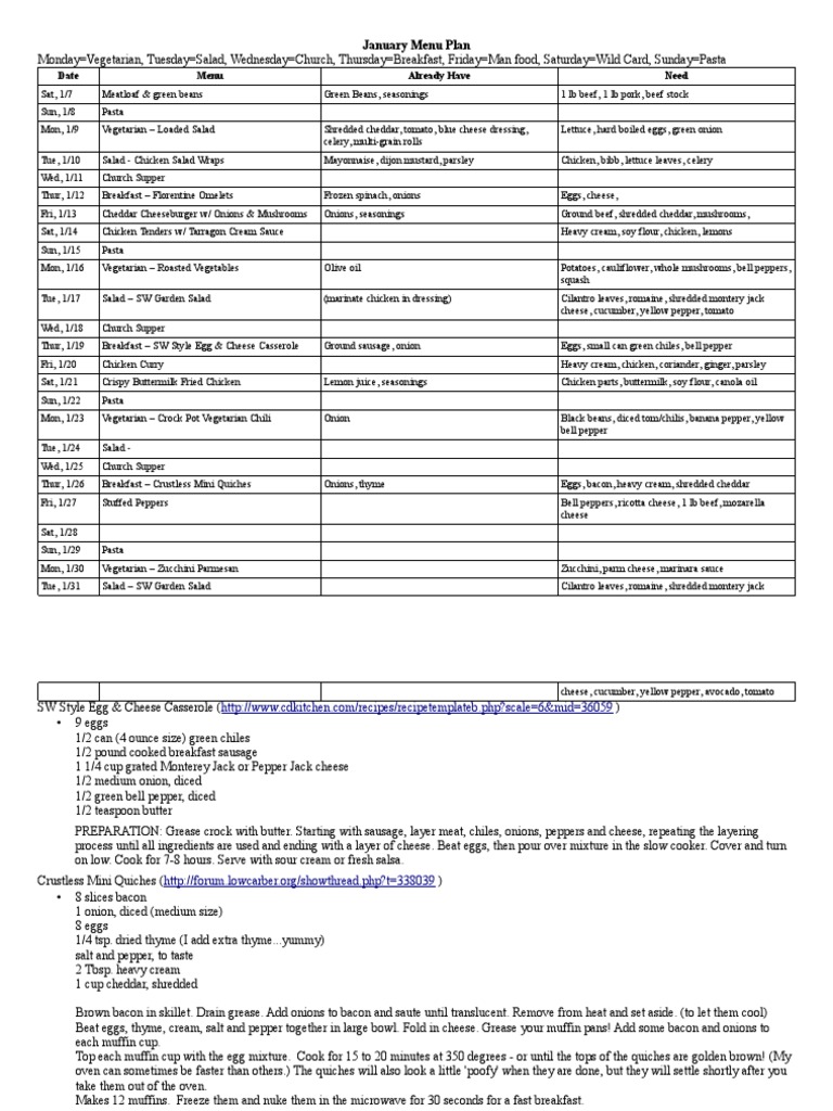 January Menu Plan | Download Free PDF | Salad | Zucchini
