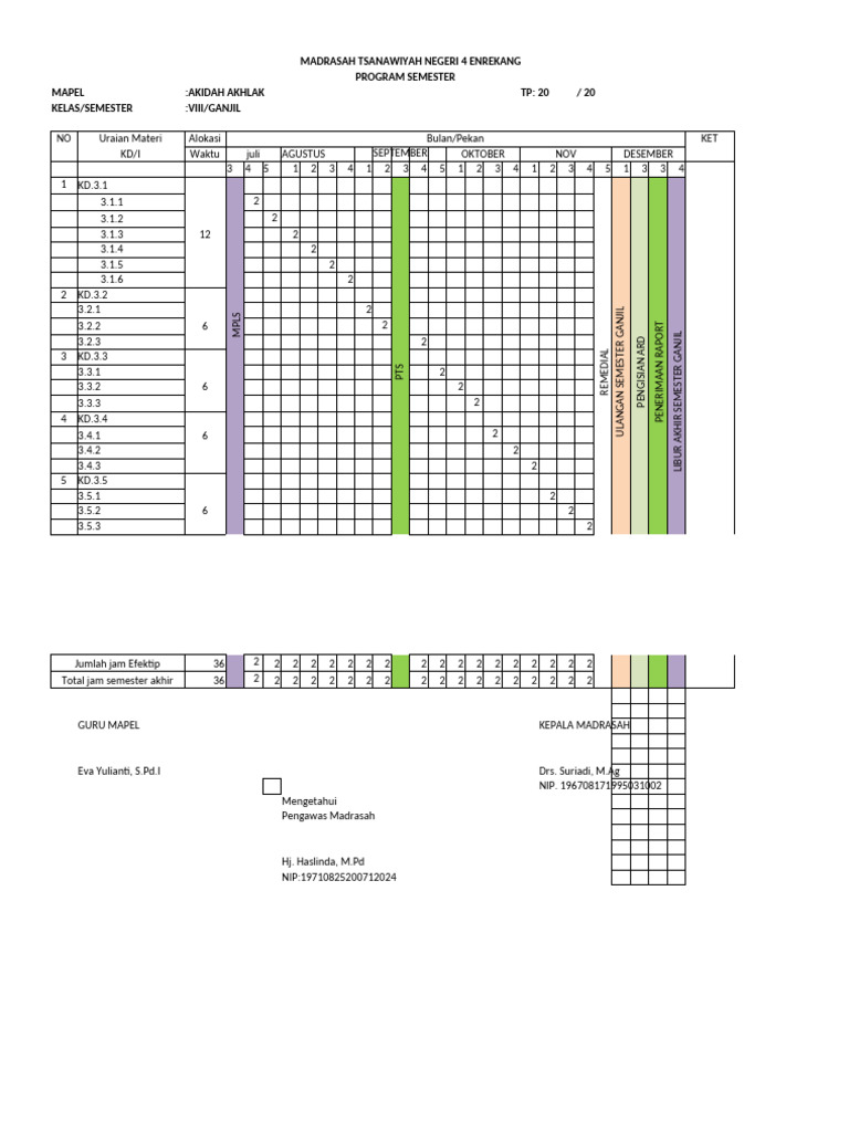 Program Semester Pdf
