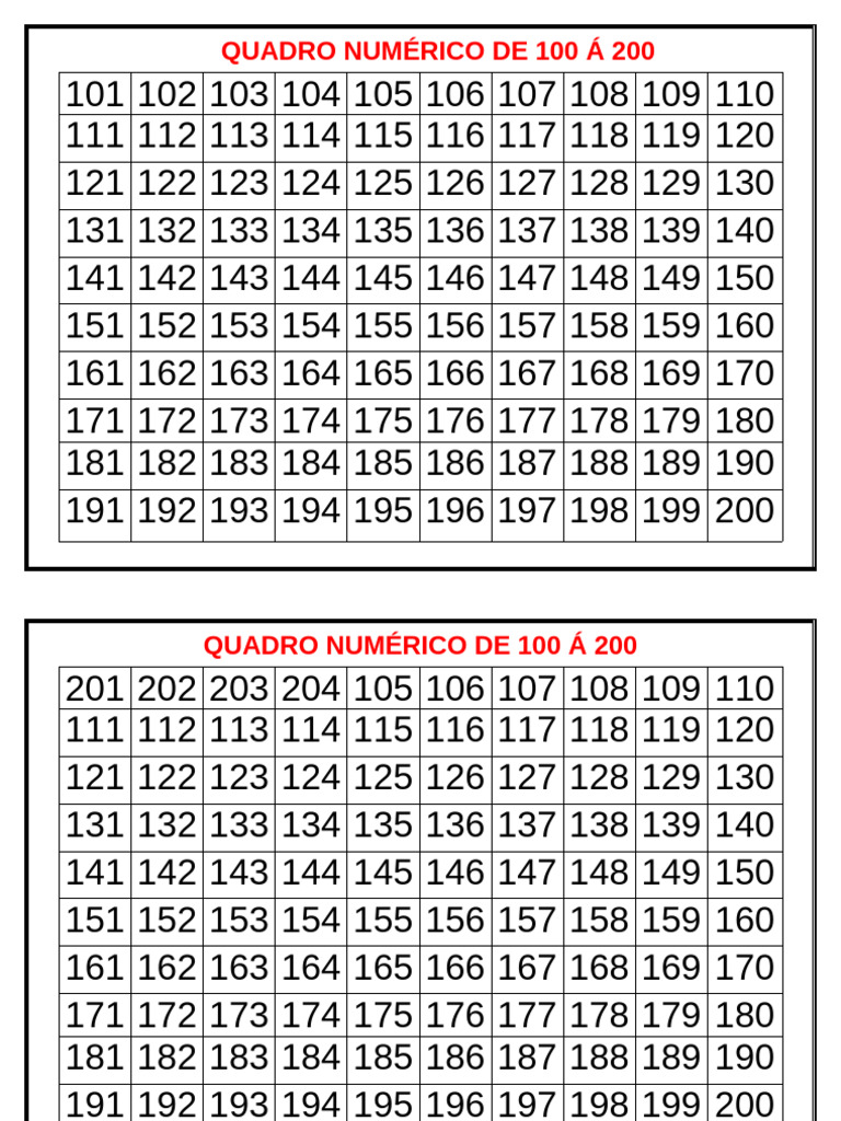 QUADRO NUMÉRICO DE 100 Á 200 | PDF