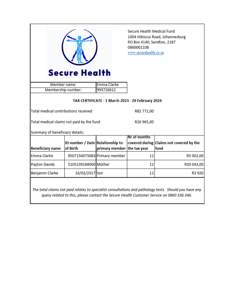 Annex 5_Secure Health | PDF