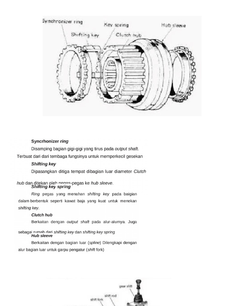 Komponen Transmisi | PDF