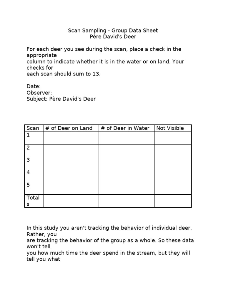 Scan Sampling Group Data Sheet Pere Deer PDF | PDF