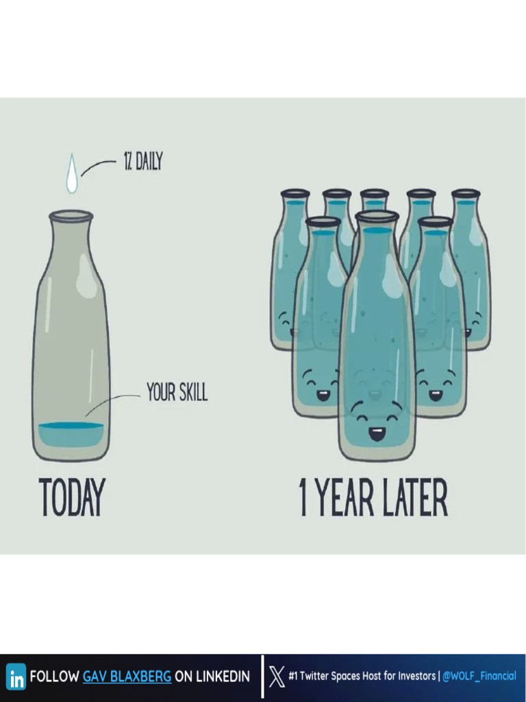 11 Visuals That Will Change Your Mindset | PDF