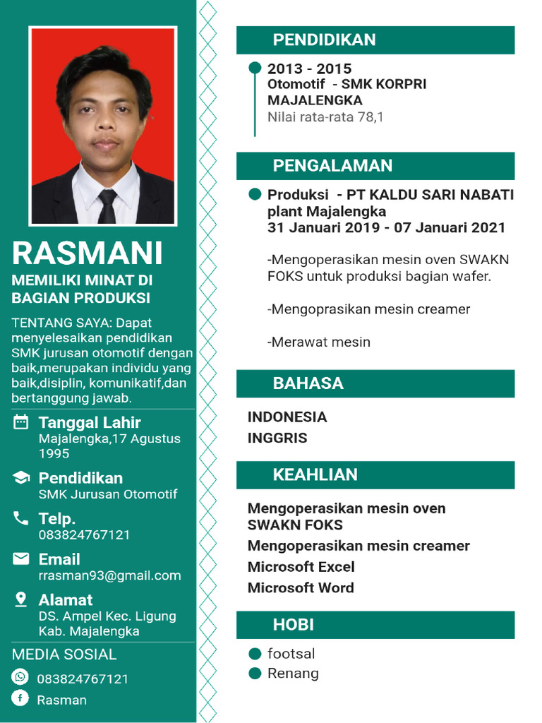 Rasmani 000000 | PDF