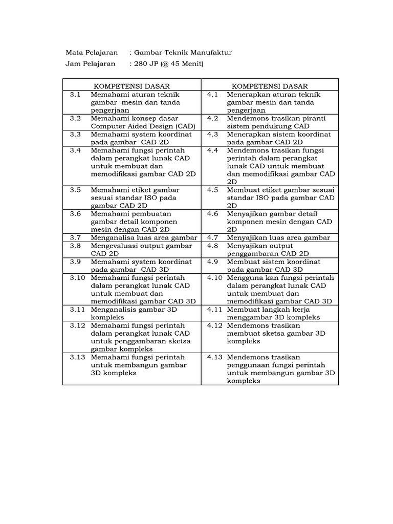 1 4 1 KIKD Gamtek Manufaktur | PDF