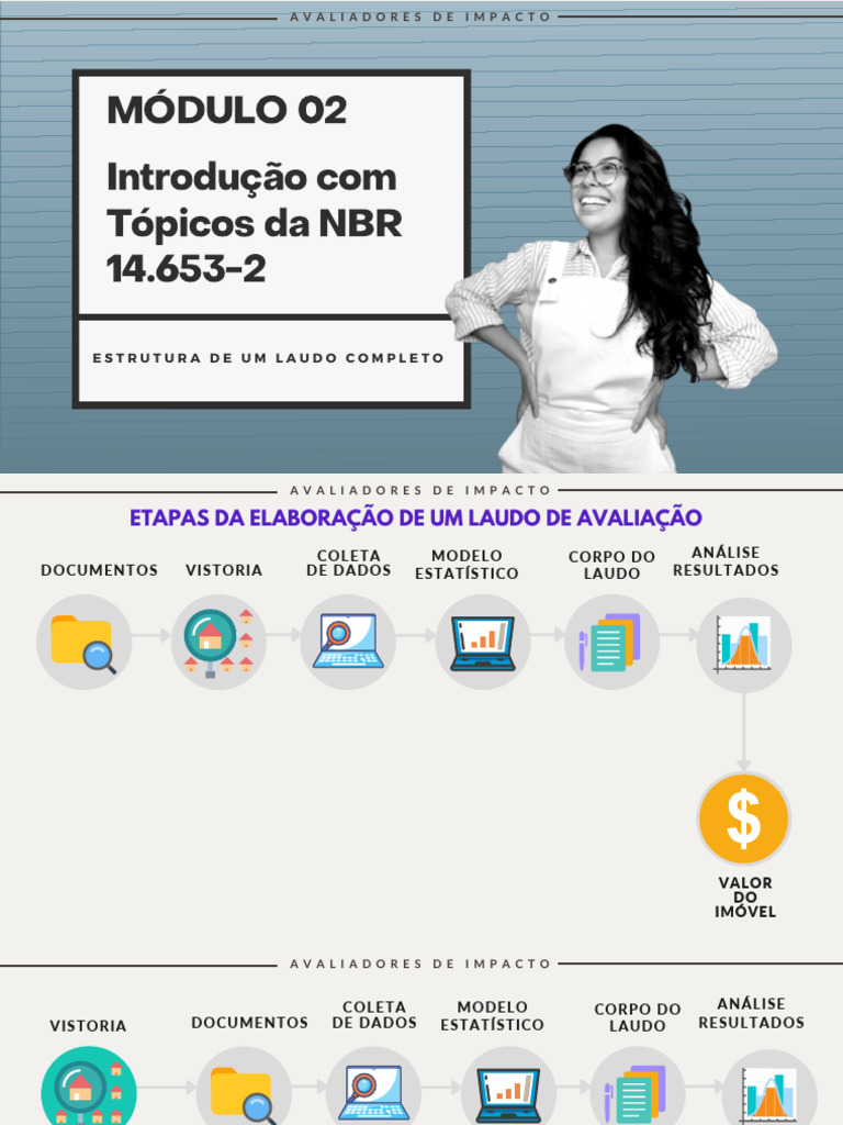 Modulo 02 - Entendendo+o+corpo+do+laudo | PDF