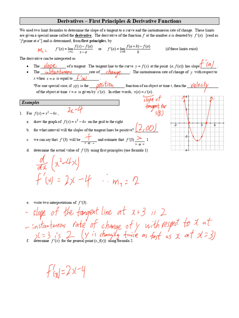 Derivatives | PDF