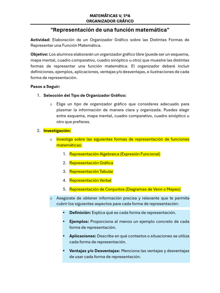 Organizador Gráfico de Funciones Matemáticas | PDF | Función ...