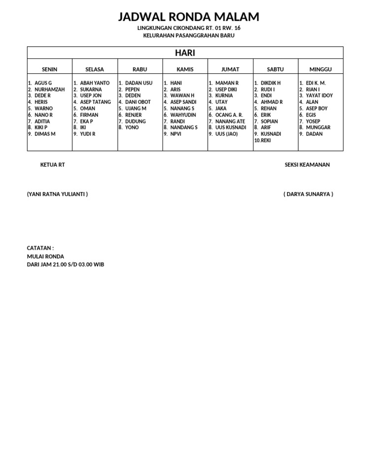 Jadwal Ronda Malam | PDF