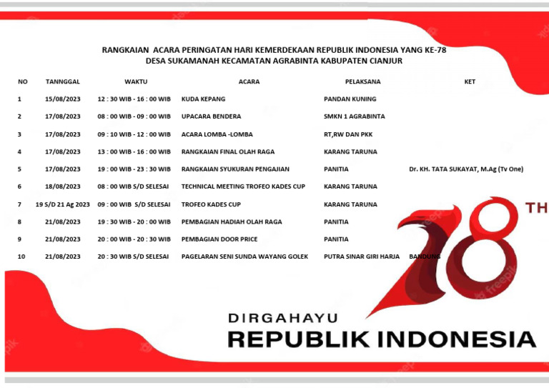 Roundown Acara Hut Ri | PDF