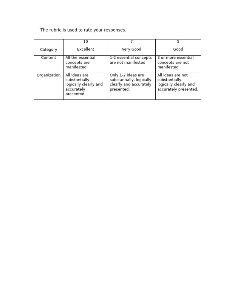 Rubrics in Reflection | PDF