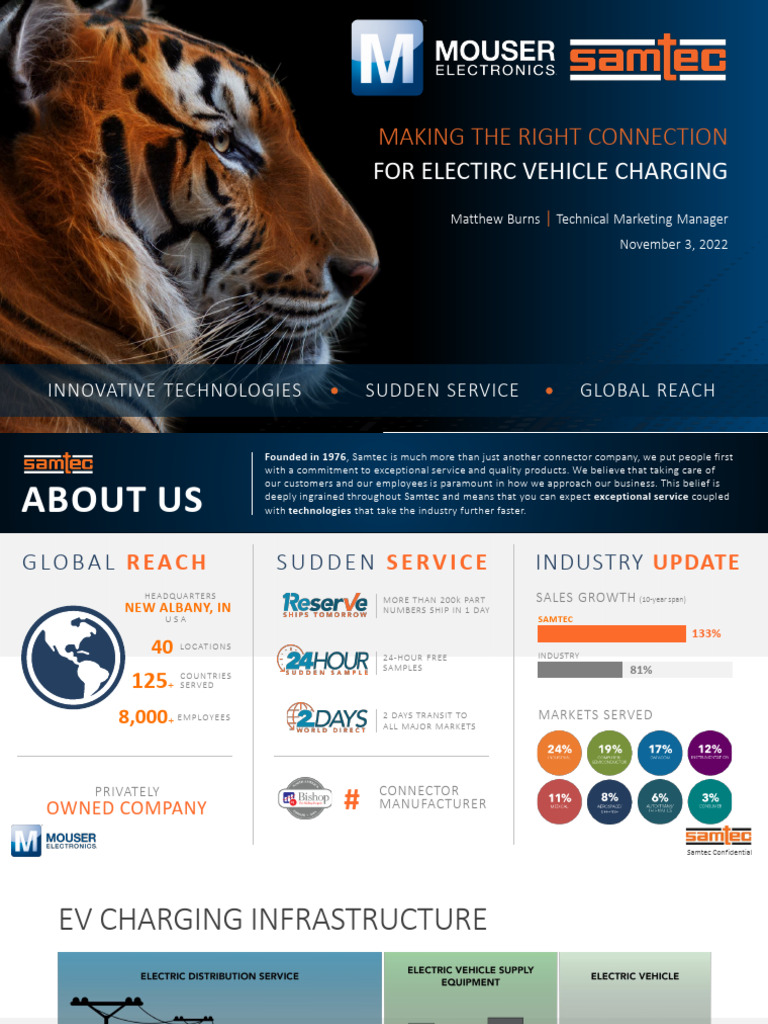 Making the Right Connection for Electric Vehicle Charging 11_03_2022 | PDF