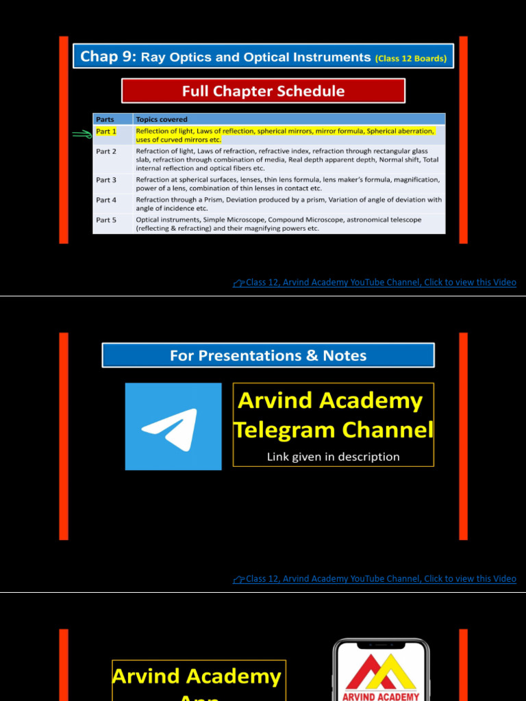 Part 1 Reflection With Annotations | PDF